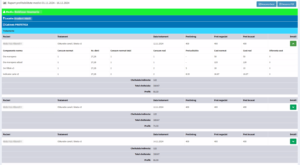 SPS Stoma – Smart Project Solutions