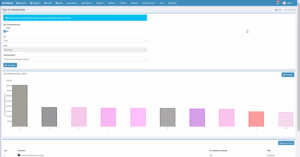 SPS Stoma – Smart Project Solutions