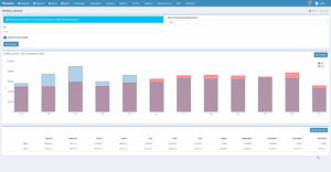 SPS Stoma – Smart Project Solutions