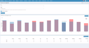 SPS Stoma – Smart Project Solutions