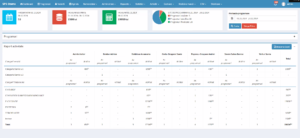 SPS Stoma – Smart Project Solutions